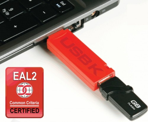 Encrypted secure USB flash drive and hard drive