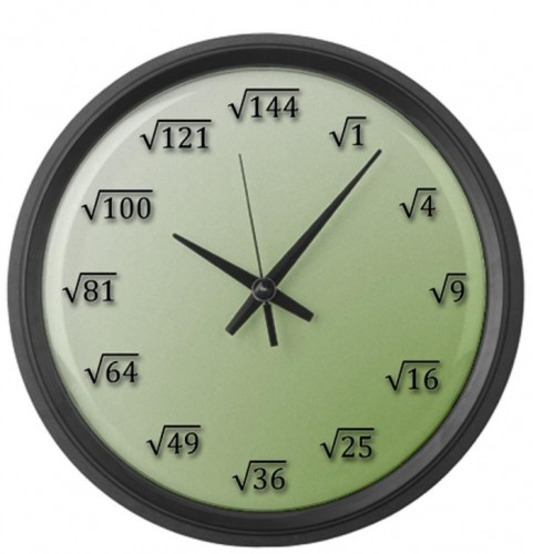 Square Root Large Wall Clock