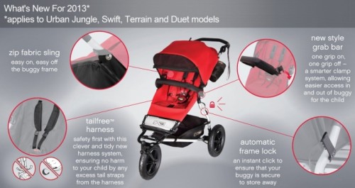 Mountain Buggy 2013 Terrain Stroller