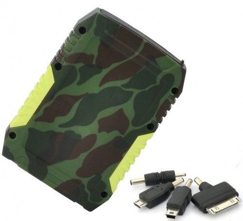 Rugged Portable Battery Bank “Amps”