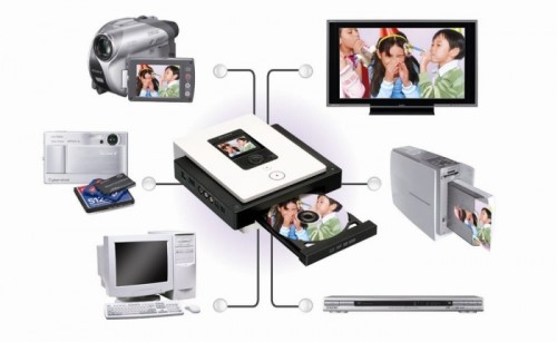 Sony Multi-Function External DVDirect DVD Recorder Transfer