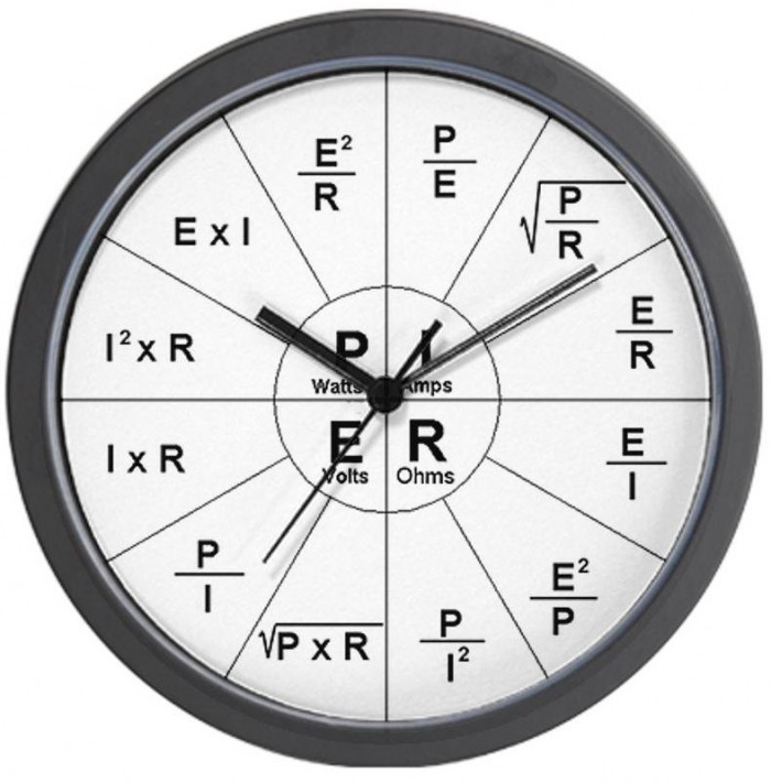 Ohm’s Law Wall Clock