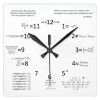 Math Clock