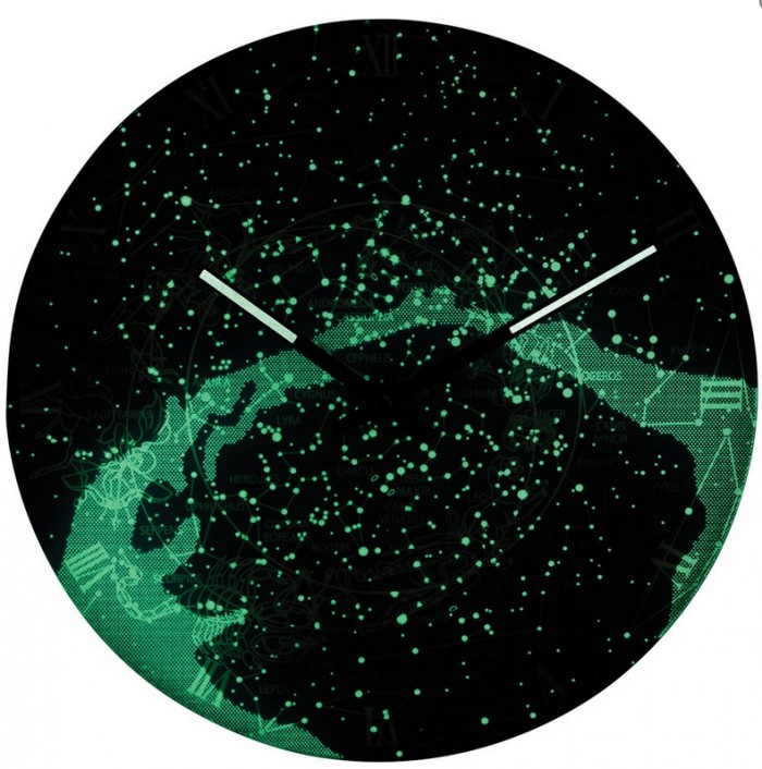 The Glowing Galactic Clock