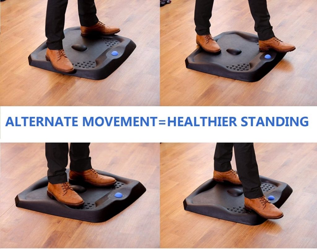 Licloud Standing Desk Mat- Ergonomic Anti-Fatigue Comfort Floor Mat