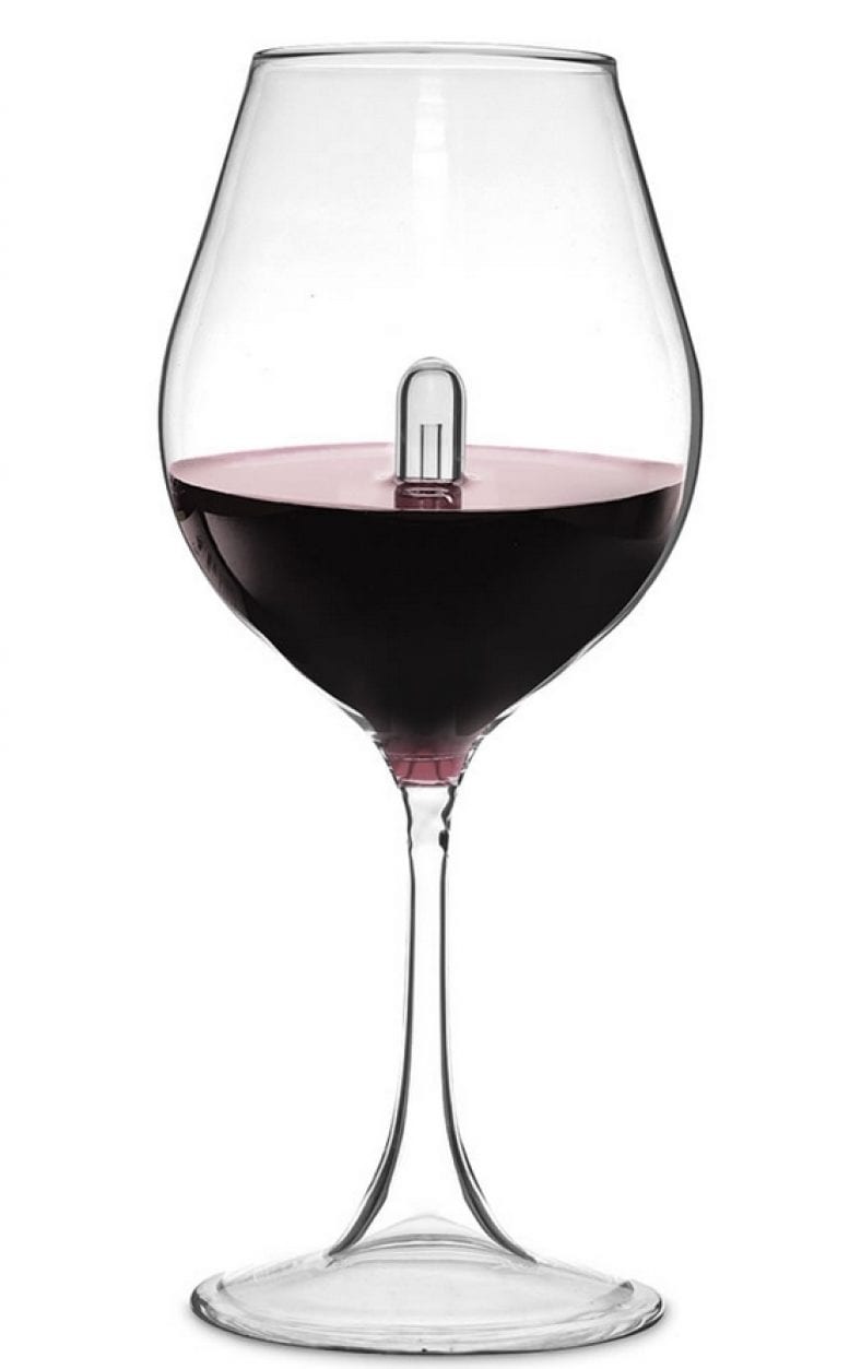 The Pythagorean Wine Glass